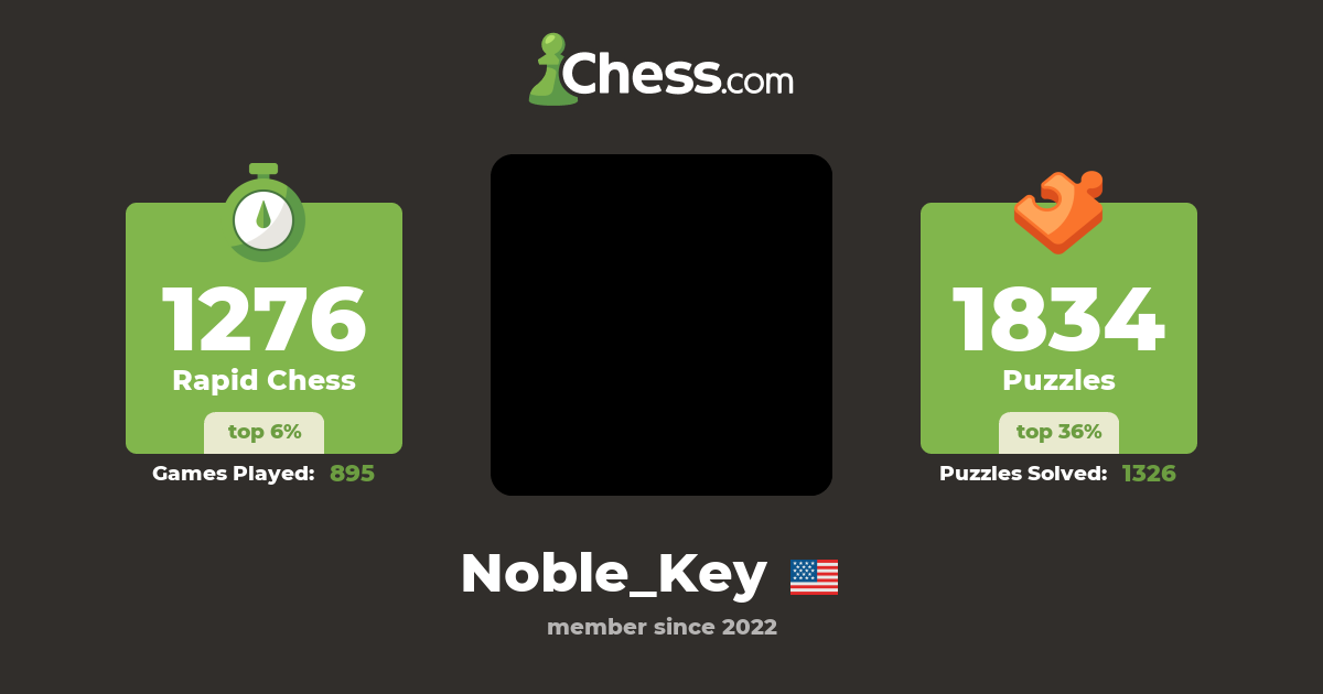 Noble_Key - Chess Profile - Chess.com