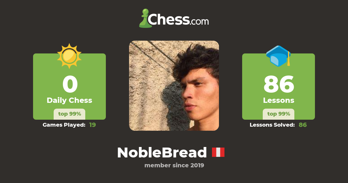 NobleBread - Chess Profile - Chess.com