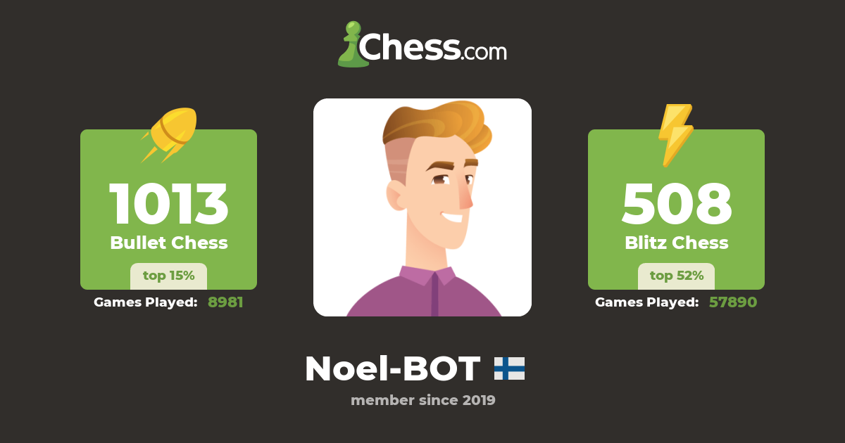 Noel BOT (Noel-BOT) - Chess Profile - Chess.com