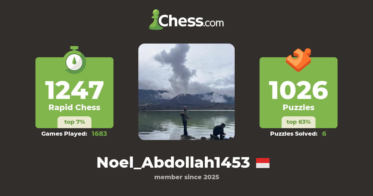 Noel_Abdollah1453 - Chess Profile - Chess.com