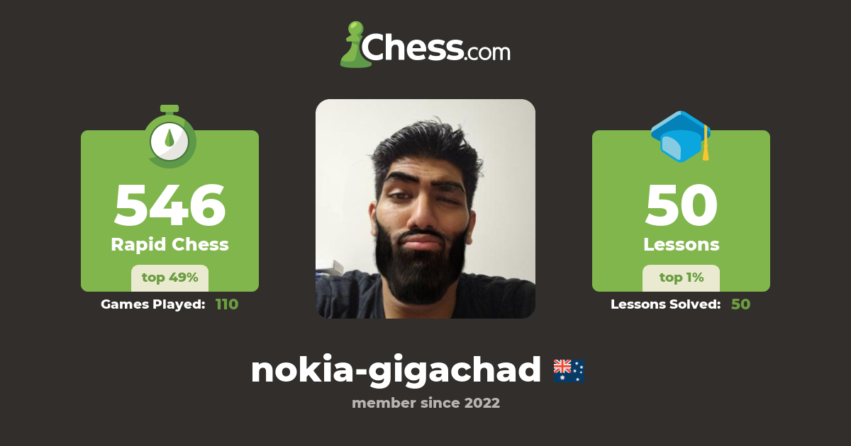 nokia-gigachad - Chess Profile - Chess.com