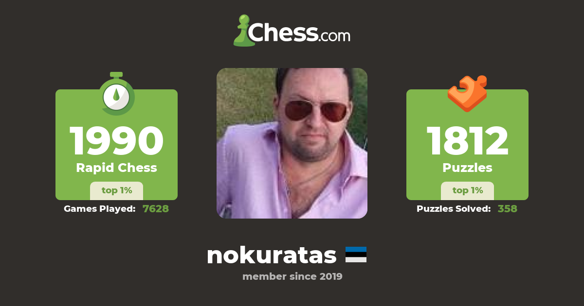 Ragnar Kask (nokuratas) - Chess Profile - Chess.com