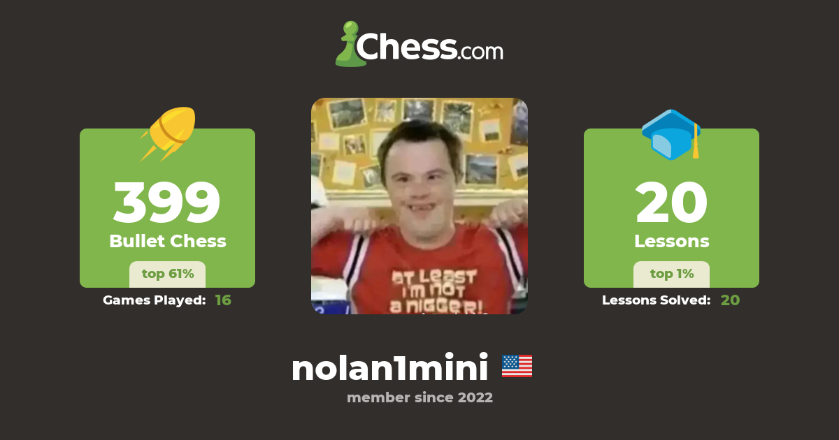 Nolan Minney (nolan1mini) - Chess Profile - Chess.com