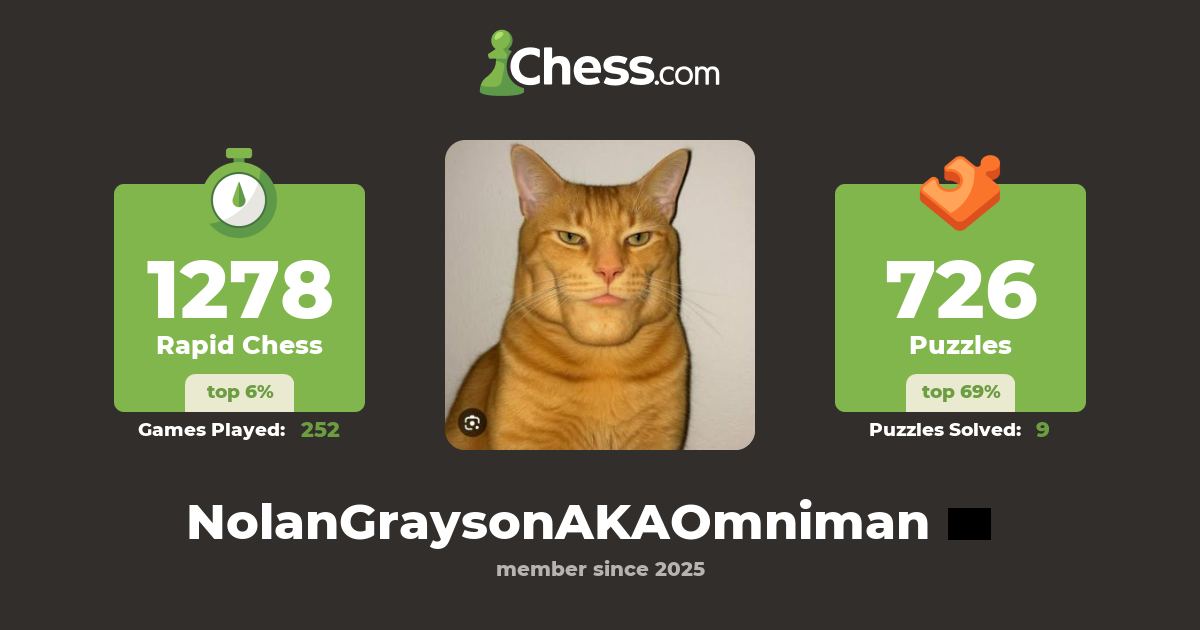 Nolan Grayson (NolanGraysonAKAOmniman) - Chess Profile - Chess.com