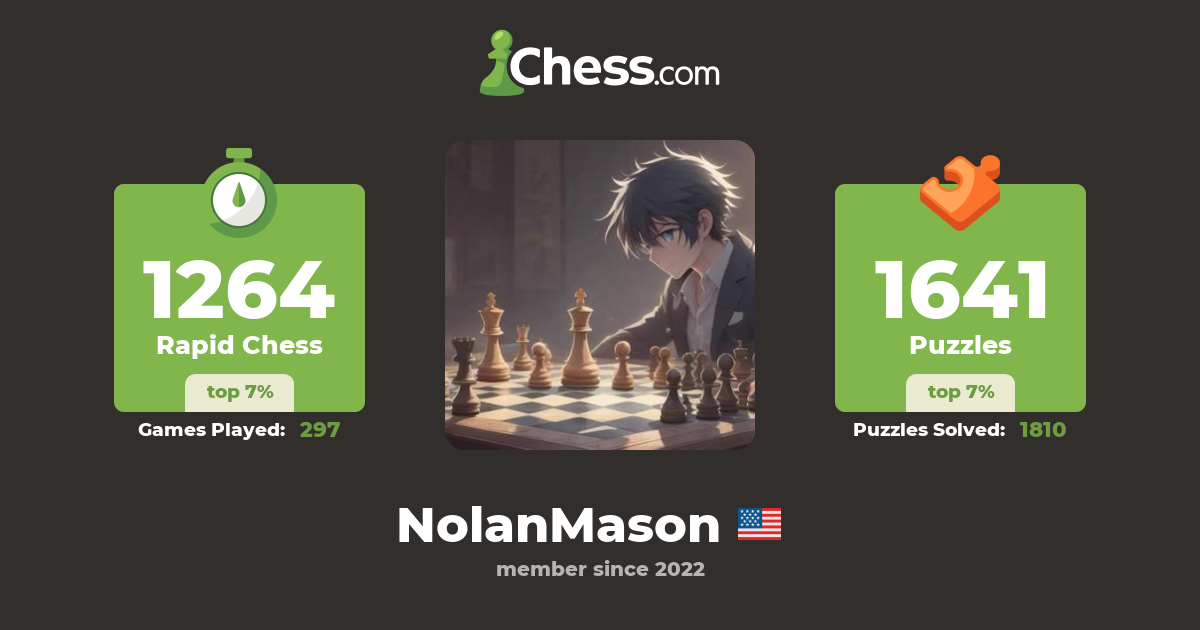 NolanMason - Chess Profile - Chess.com