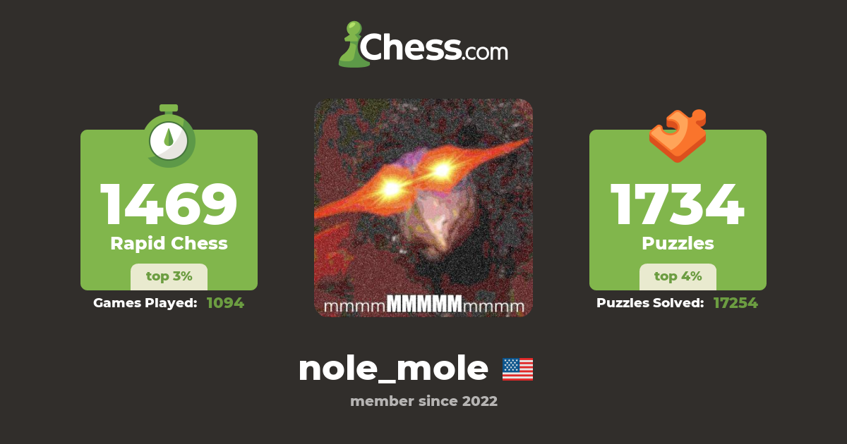 Nolan (nole_mole) - Chess Profile - Chess.com