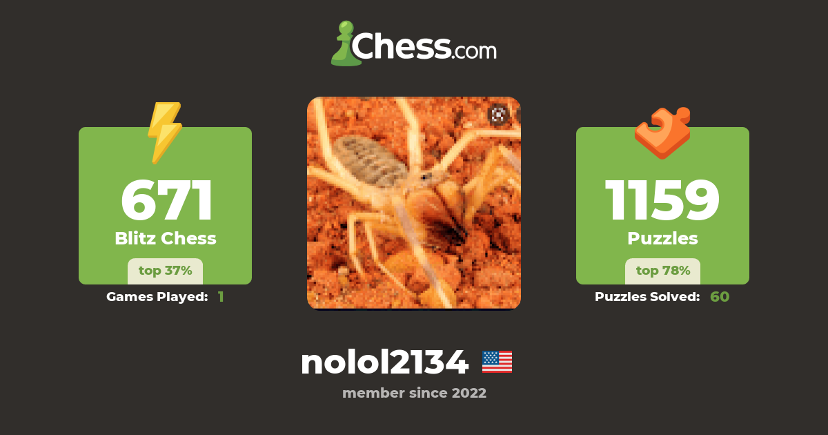 Axel Davis (nolol2134) - Chess Profile - Chess.com
