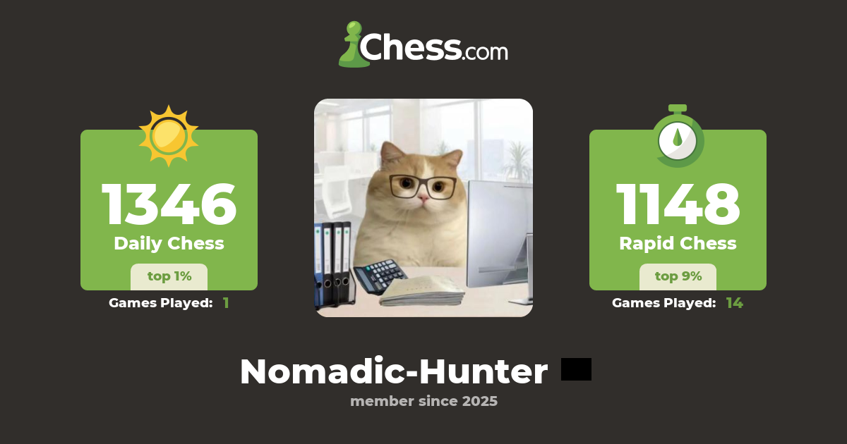 Nomadic-Hunter - Chess Profile - Chess.com