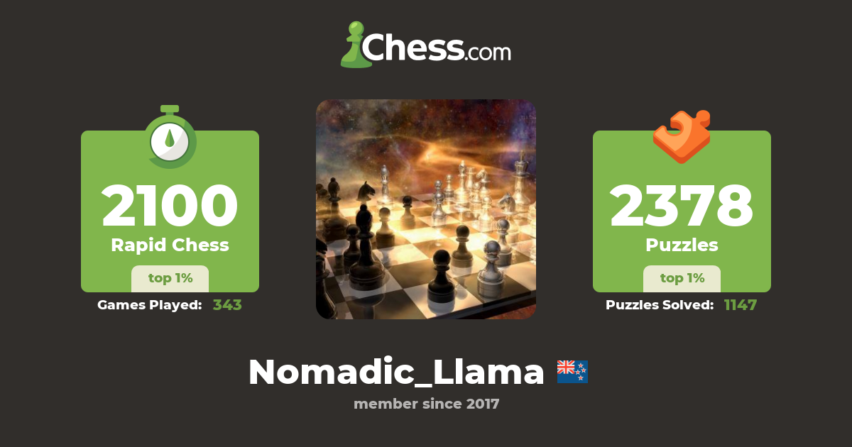 Nomadic_Llama - Chess Profile - Chess.com