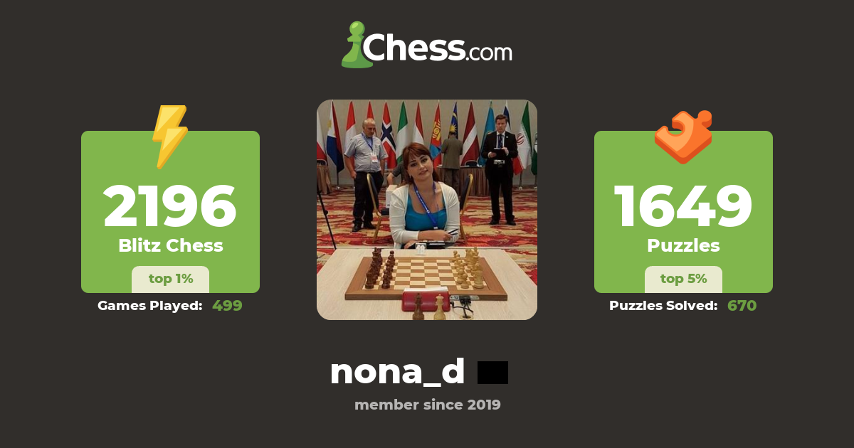 WIM Nona Datuashvili (nona_d) - Chess Profile - Chess.com