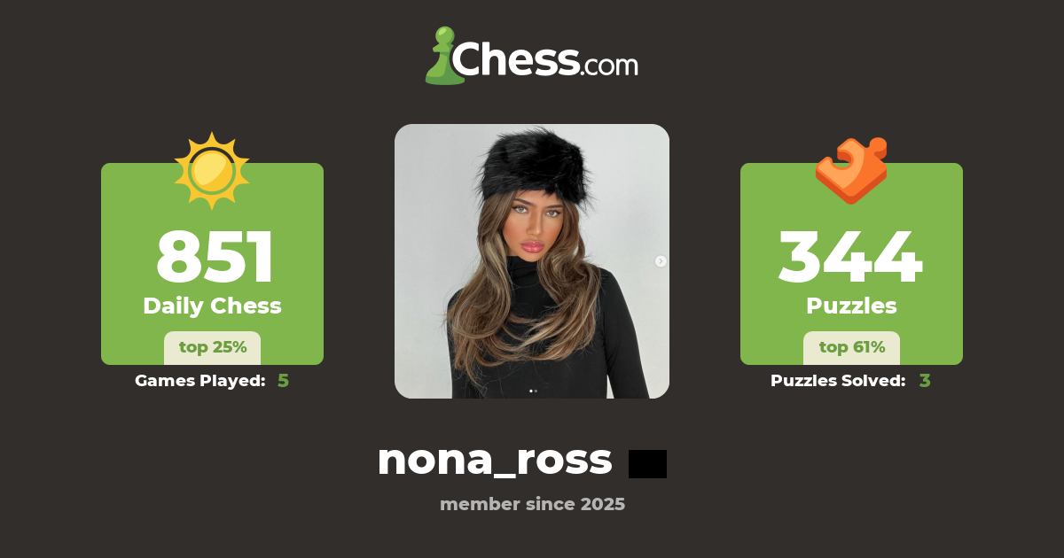 nona_ross - Chess Profile - Chess.com