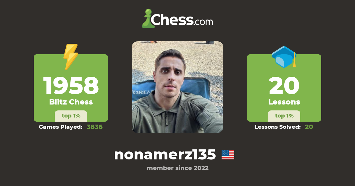 Alex Axel (nonamerz135) - Chess Profile - Chess.com