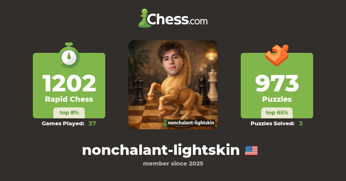 nonchalant-lightskin - Chess Profile - Chess.com
