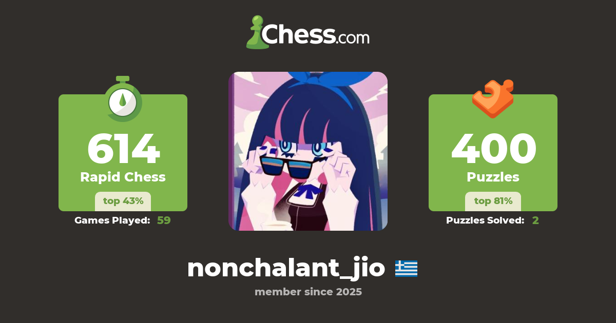nonchalant_jio - Chess Profile - Chess.com