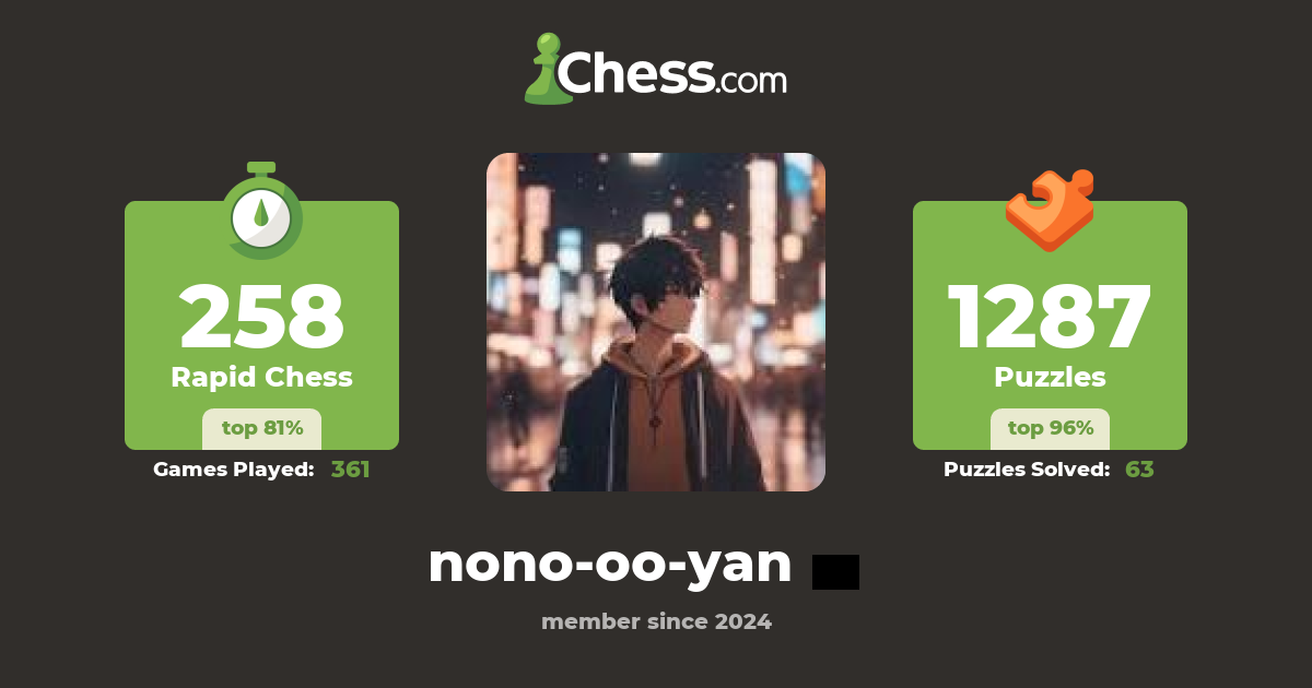 No No Oo Yan (nono-oo-yan) - Chess Profile - Chess.com