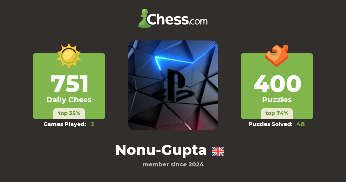 Nonu Gupta (Nonu-Gupta) - Chess Profile - Chess.com