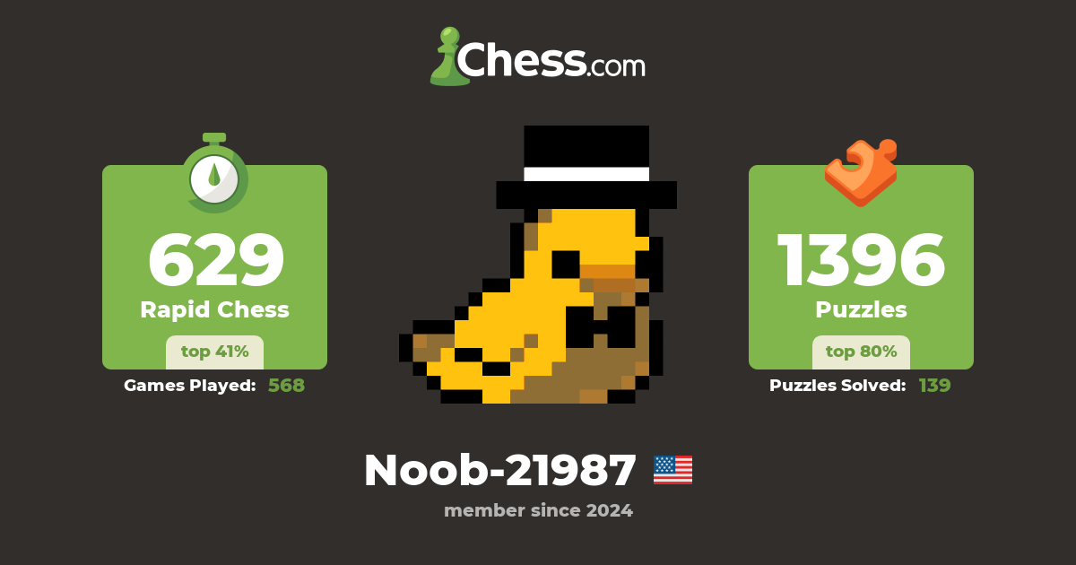 E (Noob-21987) - Chess Profile - Chess.com