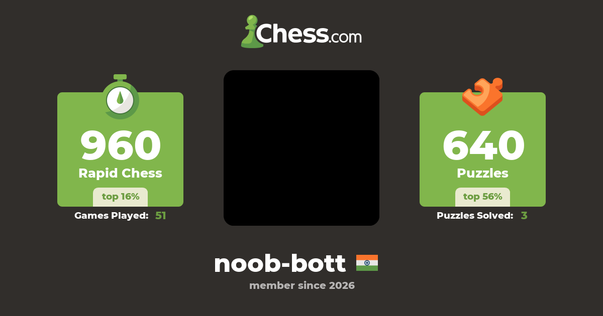 noob-bott - Chess Profile - Chess.com