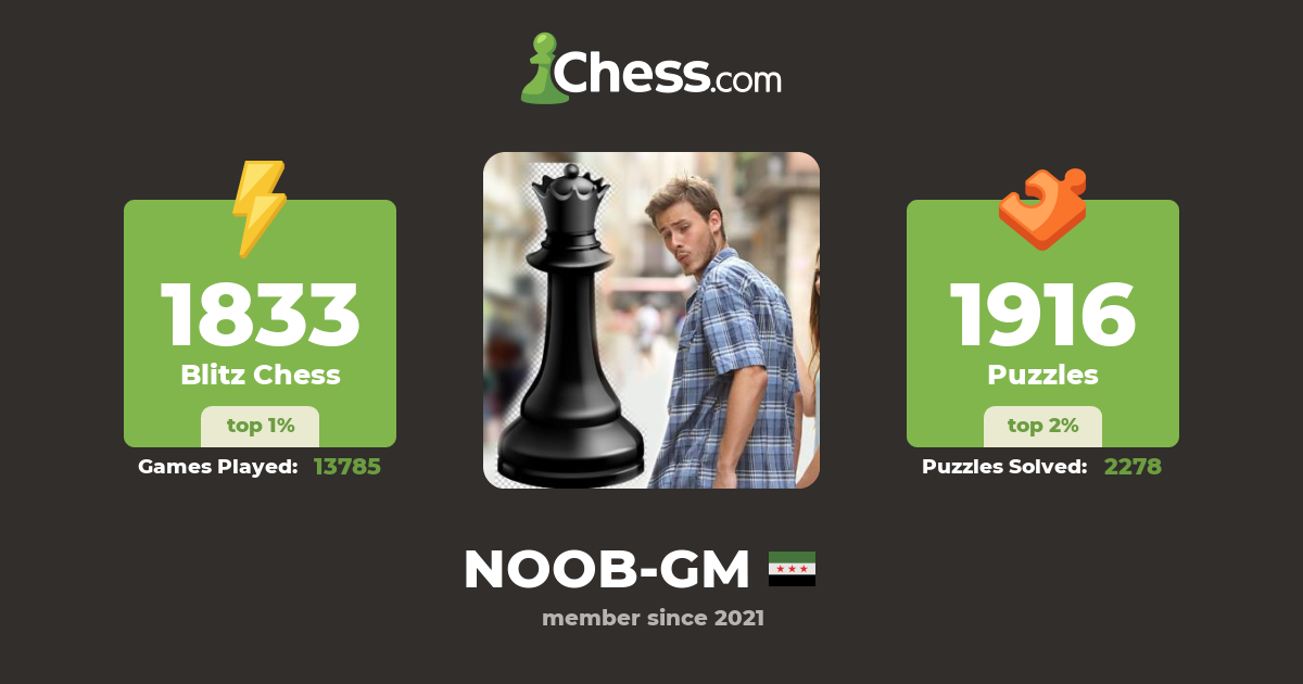 NOOB-GM - Chess Profile - Chess.com
