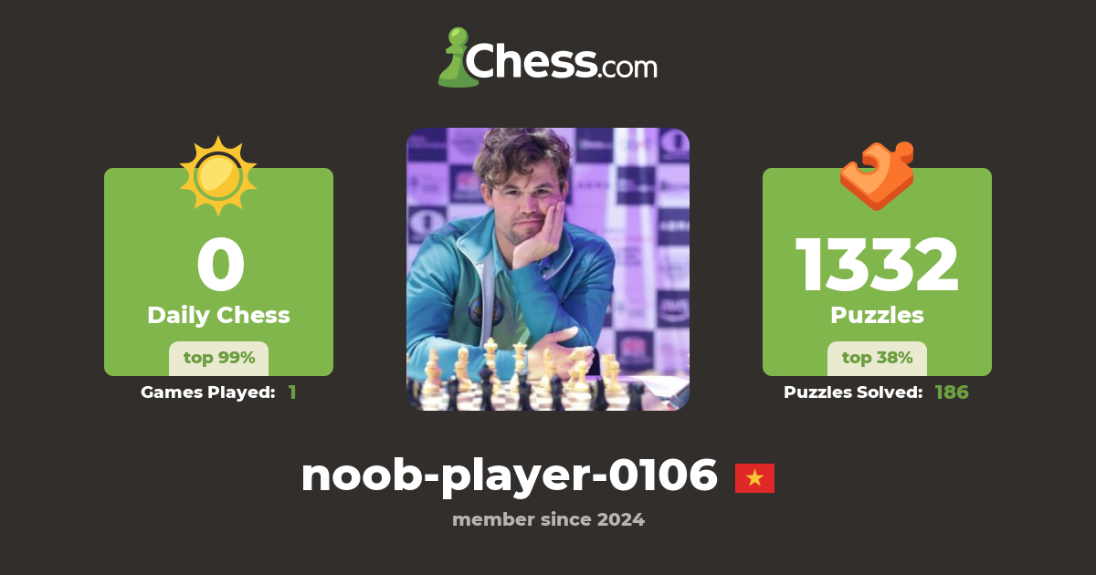 Poh Xiang Long Long (noob-player-0106) - Chess Profile - Chess.com