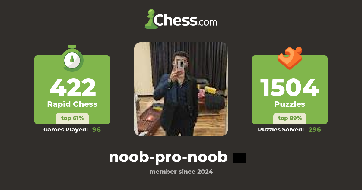 Harsh Vardhan (noob-pro-noob) - Chess Profile - Chess.com