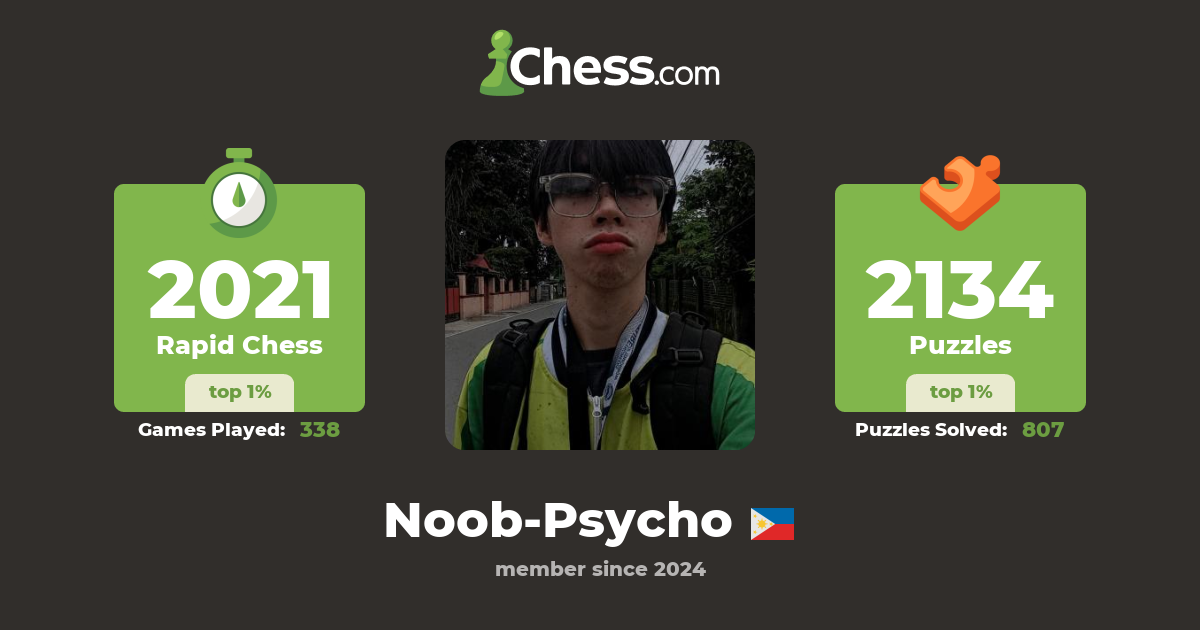 Noob-Psycho - Chess Profile - Chess.com