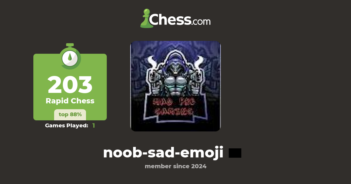 MAD PRO GAMING (noob-sad-emoji) - Chess Profile - Chess.com