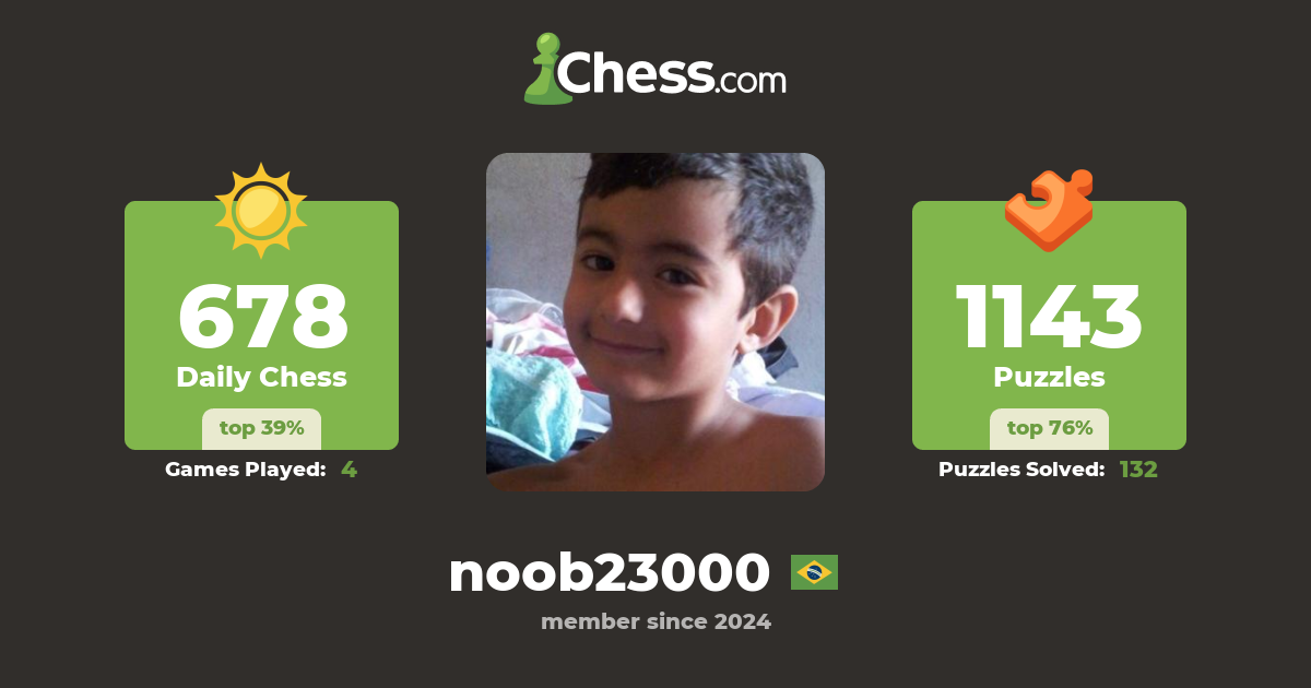 Erick Vargas (noob23000) - Chess Profile - Chess.com