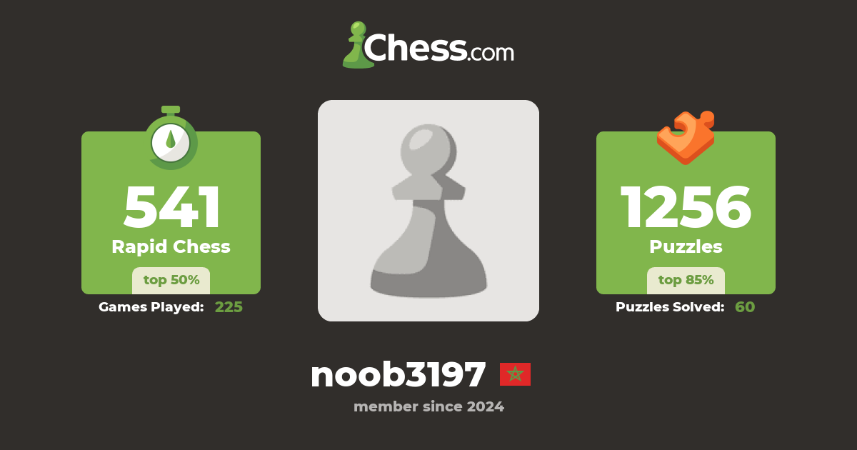 noob3197 - Chess Profile - Chess.com