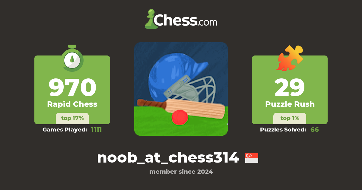 Daksh Garg (noob_at_chess314) - Chess Profile - Chess.com