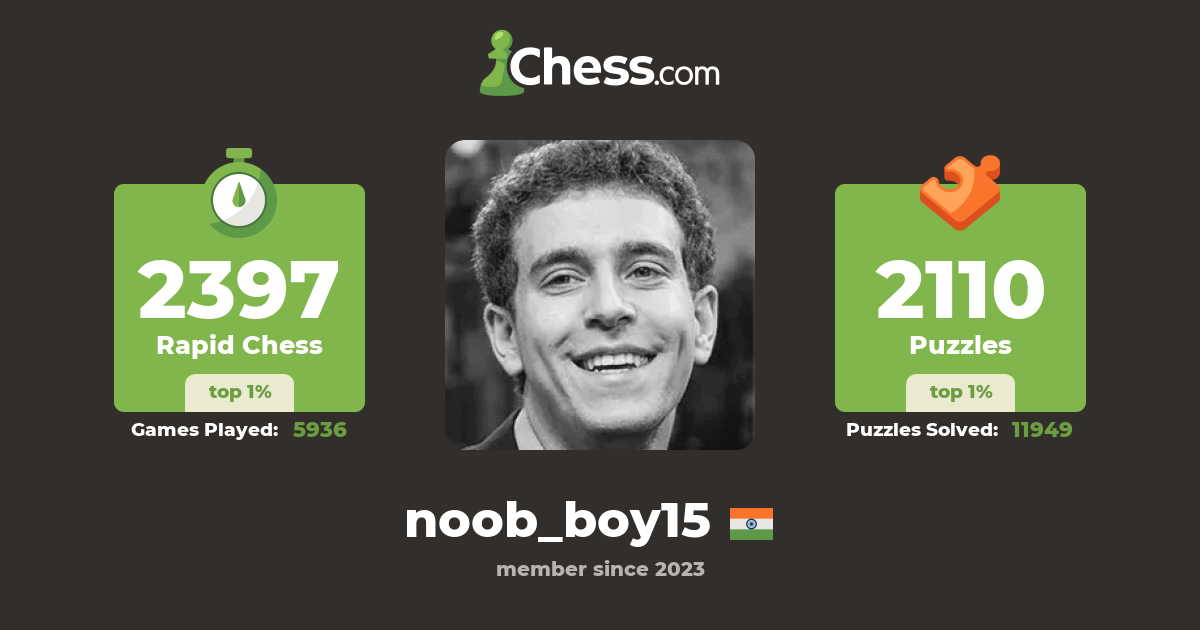 noob_boy15 - Chess Profile - Chess.com