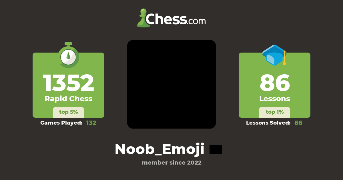 Noob_Emoji - Chess Profile - Chess.com