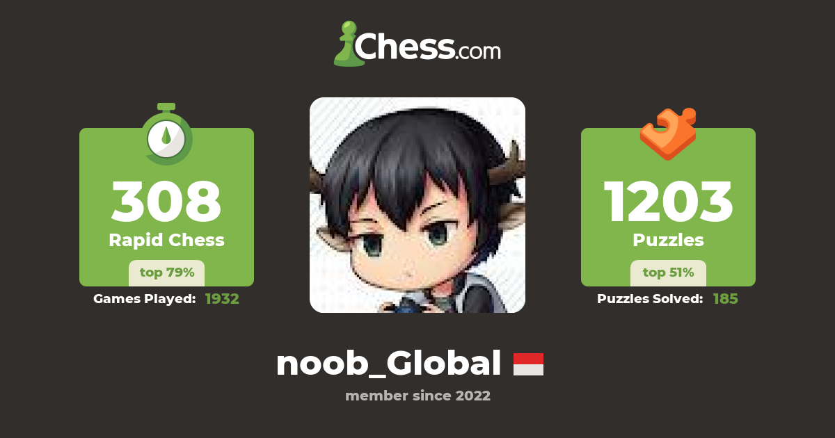 Noob Global (noob_Global) - Chess Profile - Chess.com