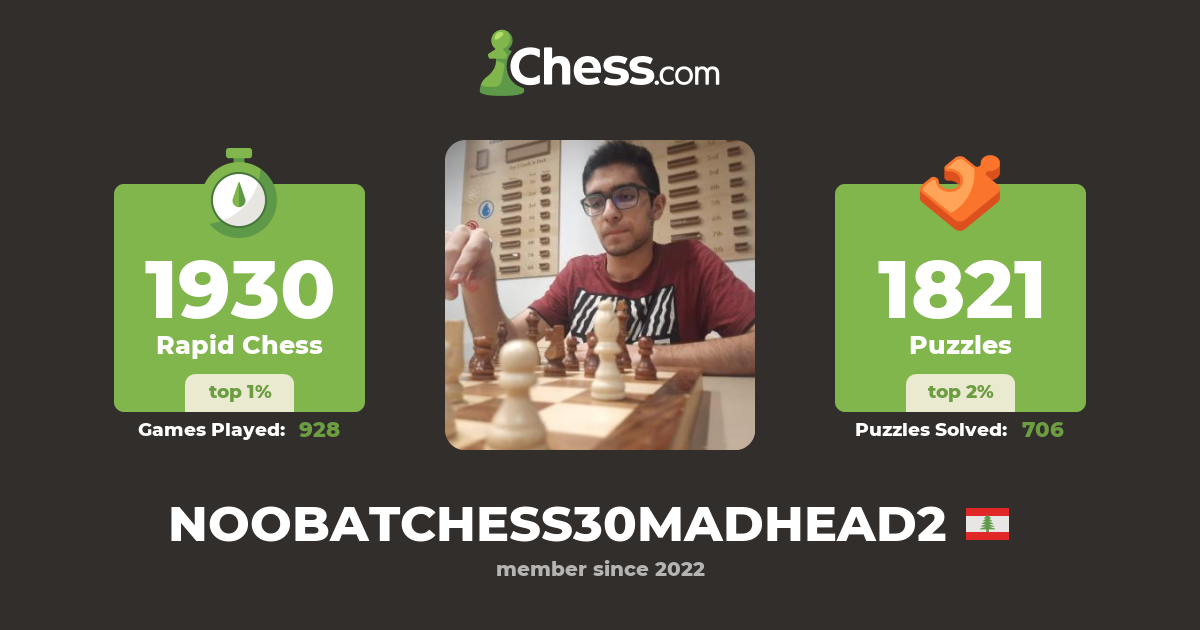 Mohammad Amin Abdan (NOOBATCHESS30MADHEAD2) - Chess Profile - Chess.com