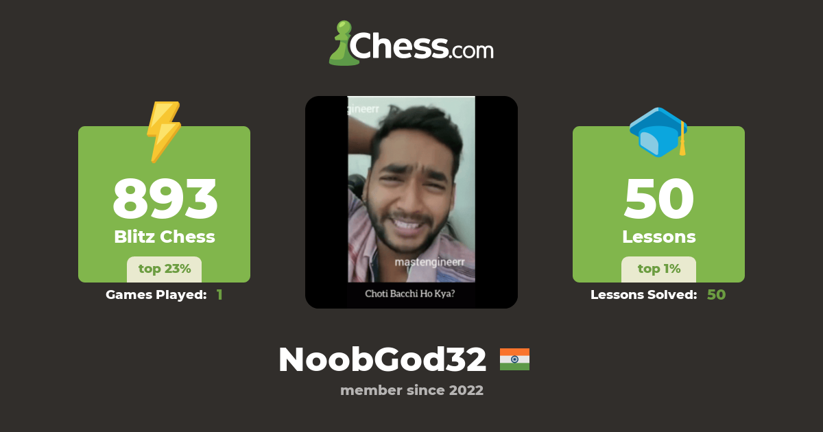 DR MOHAN Sharma (NoobGod32) - Chess Profile - Chess.com