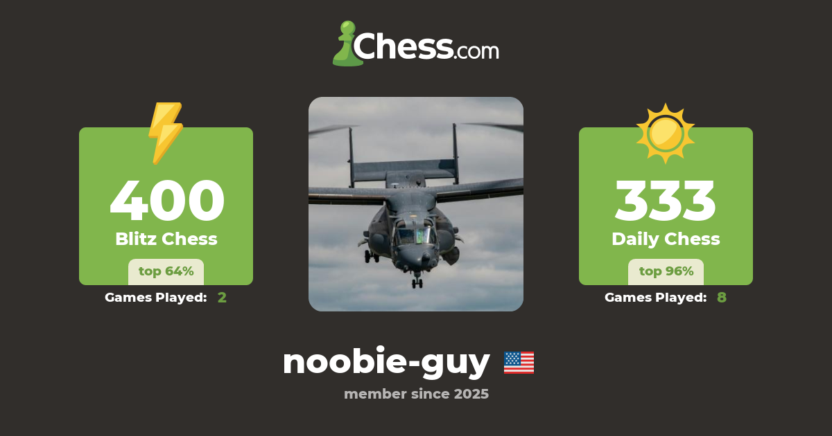 BOSTON PILCHER (noobie-guy) - Chess Profile - Chess.com