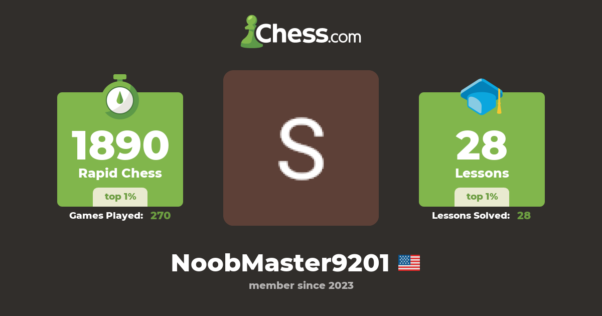 Samarth Bhadane (NoobMaster9201) - Chess Profile - Chess.com