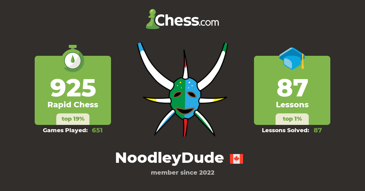 Noodle0 (NoodleyDude) - Chess Profile - Chess.com