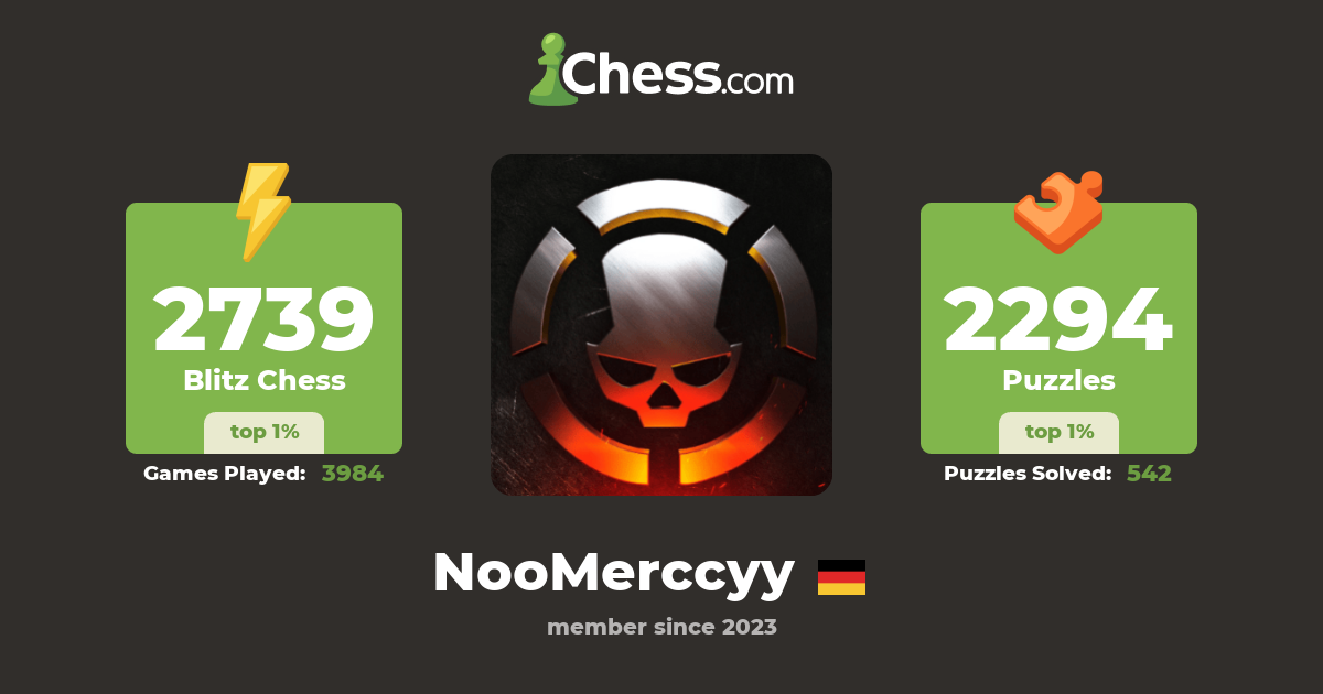 NM NooMerccyy - Chess Profile - Chess.com