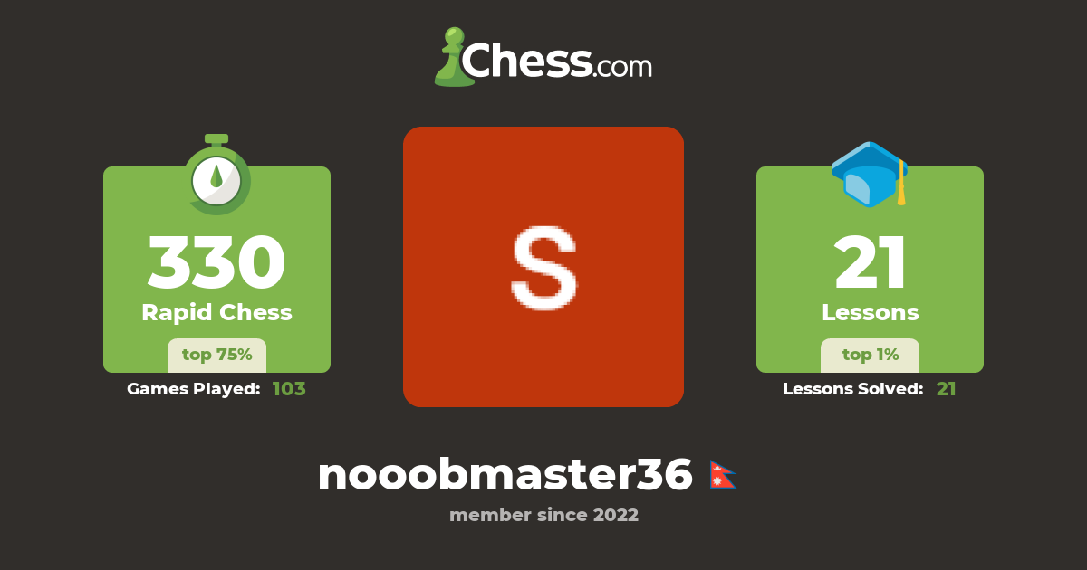 noob master (nooobmaster36) - Chess Profile - Chess.com