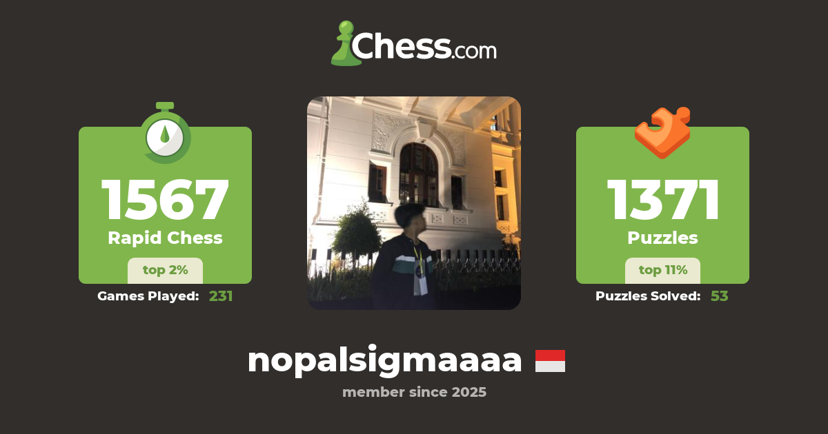 Cartenzs (nopalsigmaaaa) - Chess Profile - Chess.com