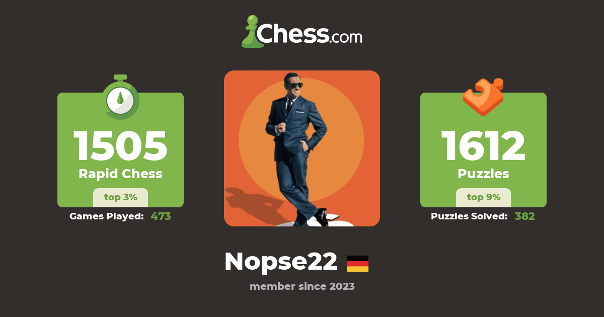 Nopse22 - Chess Profile - Chess.com
