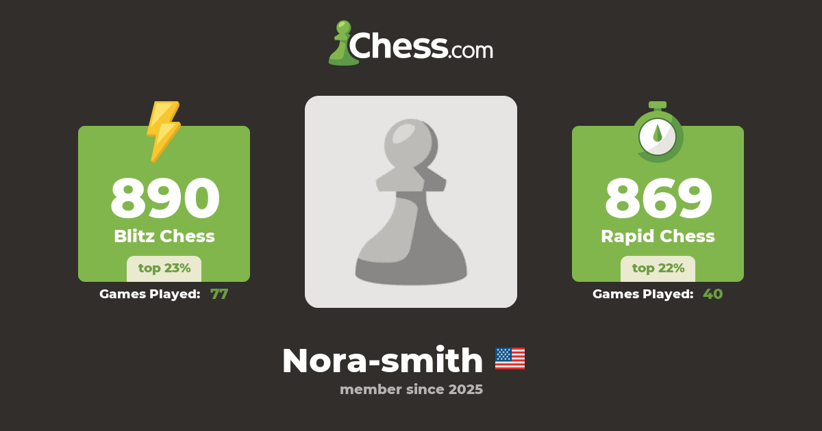 Nora-smith - Chess Profile - Chess.com
