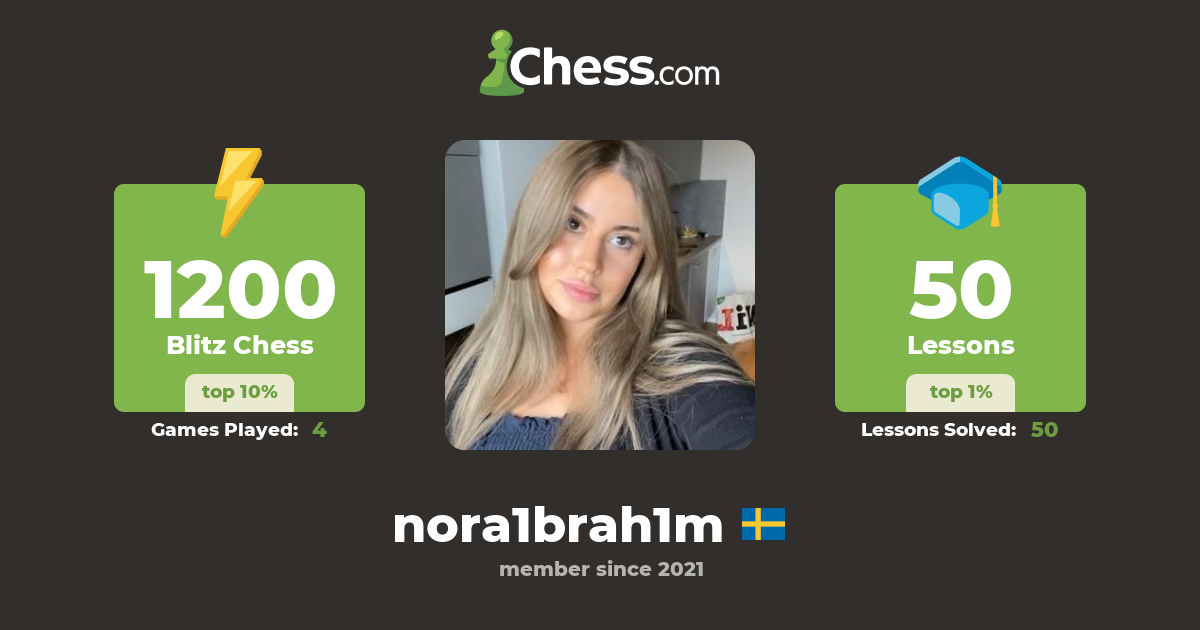 Nora Ibrahim (nora1brah1m) - Chess Profile - Chess.com