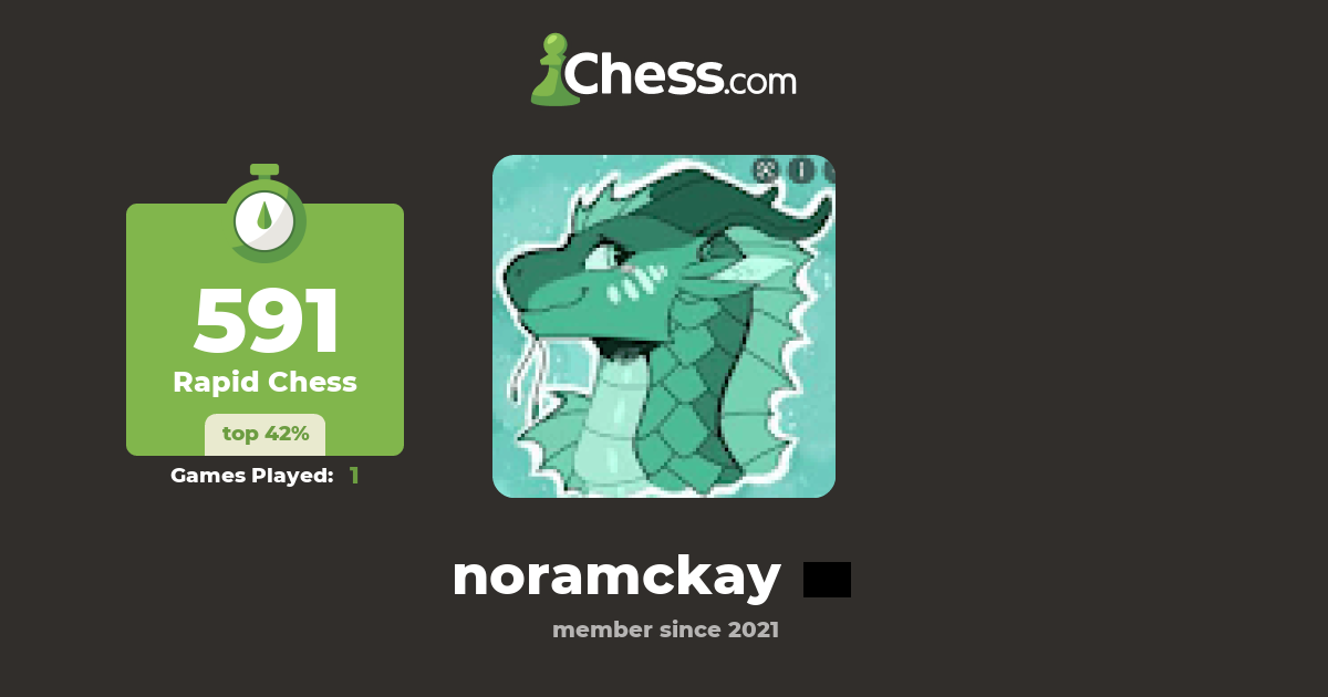 Nora Mckay (noramckay) - Chess Profile - Chess.com