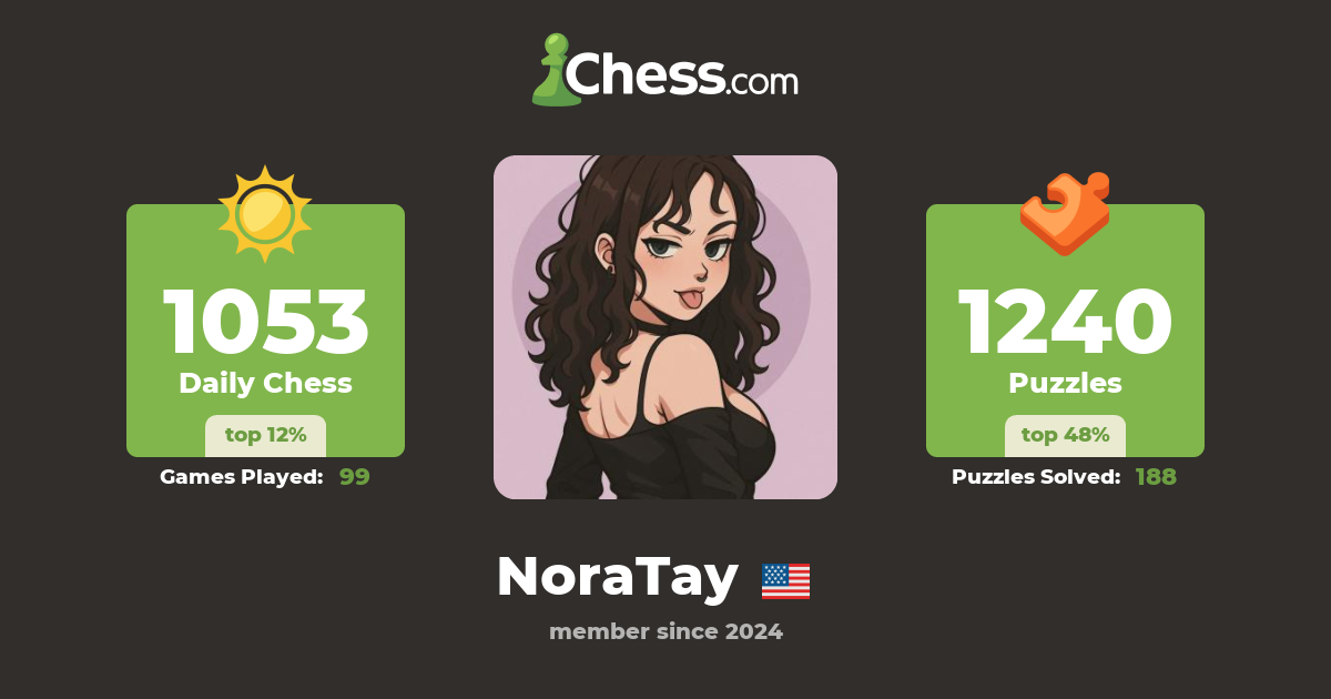 Nora (NoraTay) - Chess Profile - Chess.com