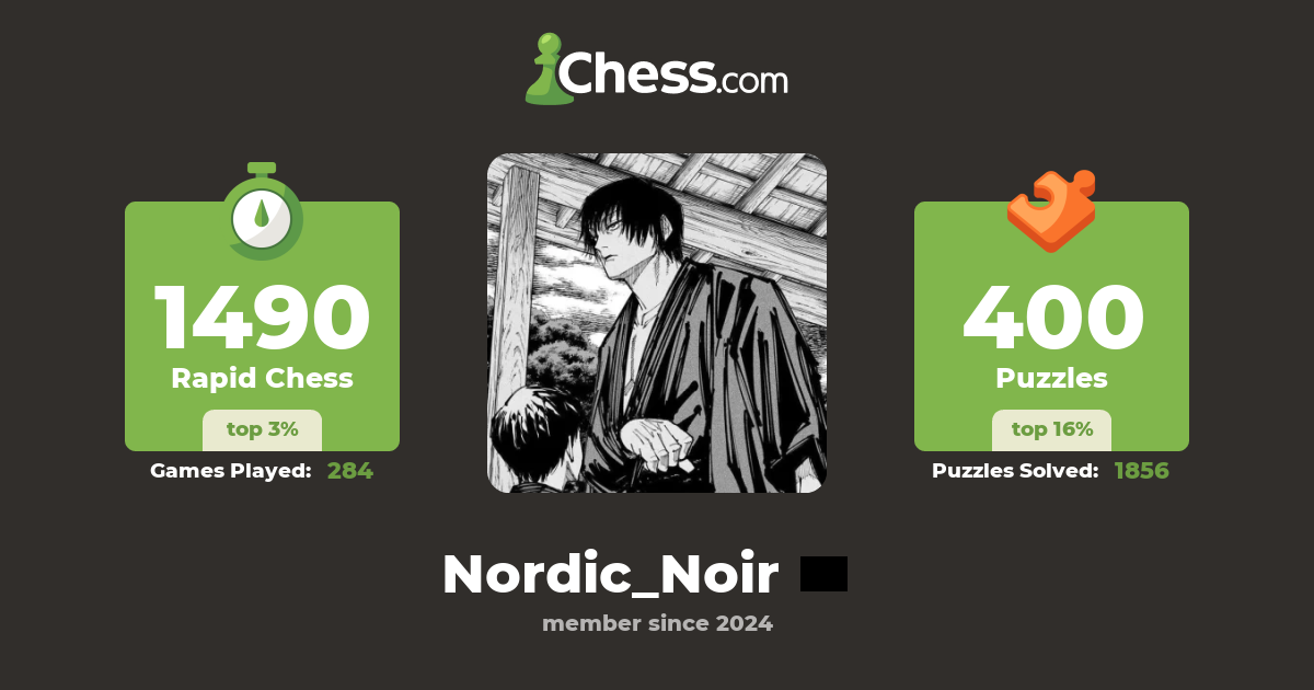 Nordic Noir (Nordic_Noir) - Chess Profile - Chess.com
