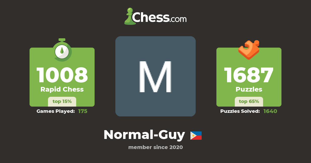 Marc John Domdom (Normal-Guy) - Chess Profile - Chess.com