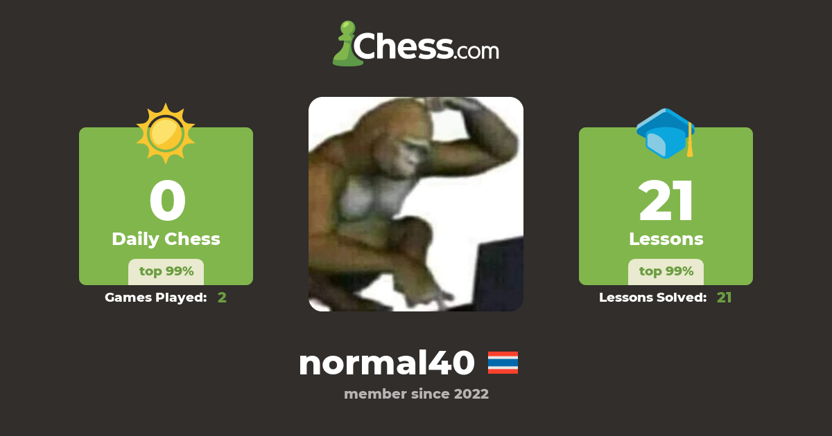 normal40 - Chess Profile - Chess.com