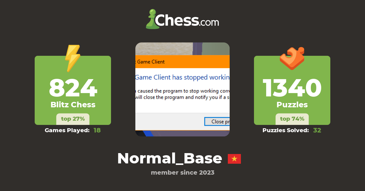 Hoa Lien (Normal_Base) - Chess Profile - Chess.com
